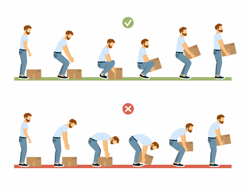 Mastering Manual Handling: Techniques and Training for Your Safety