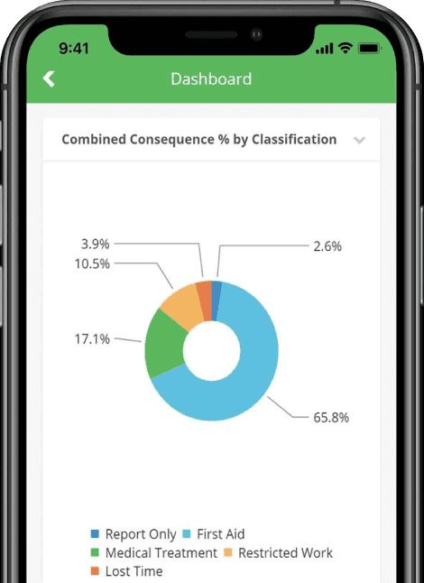 Corrective and Preventative Actions Software from EHS Insight